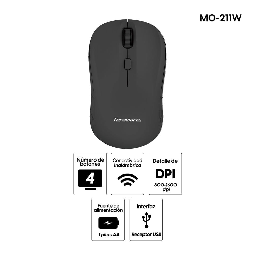 Mouse inalámbrico Teraware MO-211W 1600 dpi, 4 botones, receptor usb ...