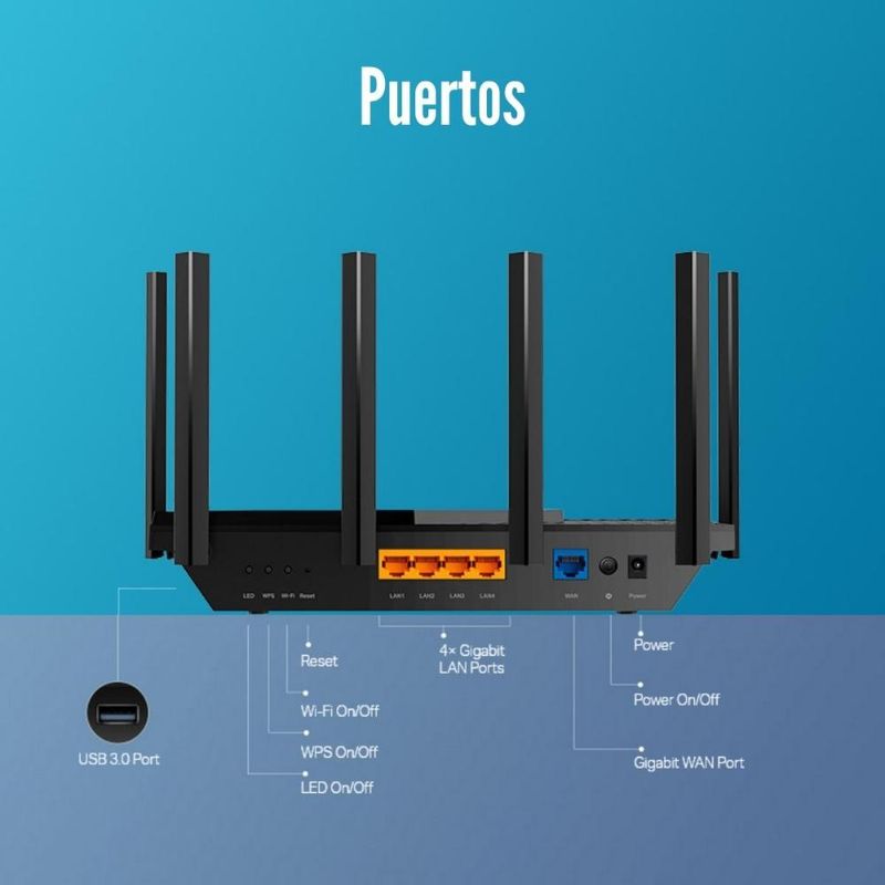 Router TP-Link Archer AX72 Wi-Fi 6 OneMesh Dual Band Gigabit AX5400 ...