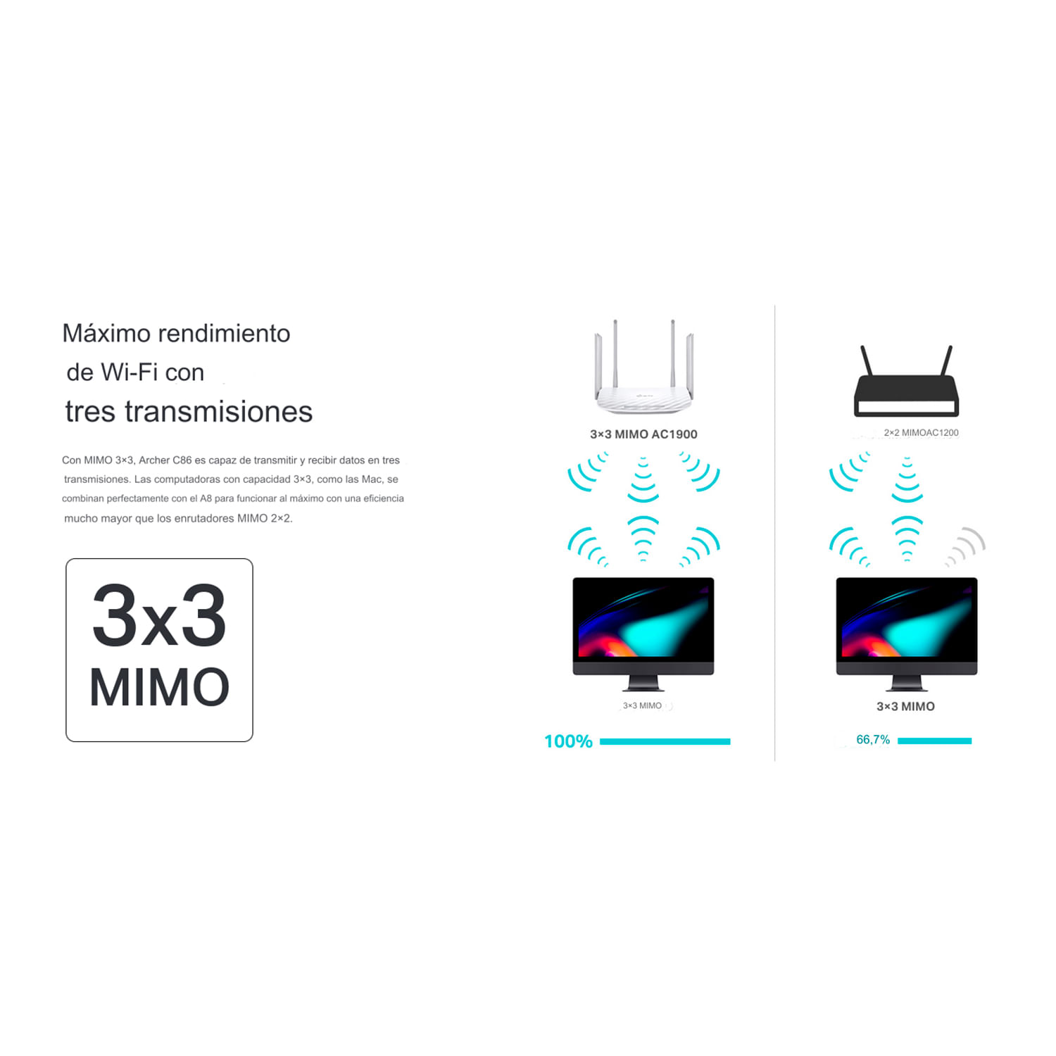 Router TP-Link Archer C86 AC1900 Dual Band - Coolbox