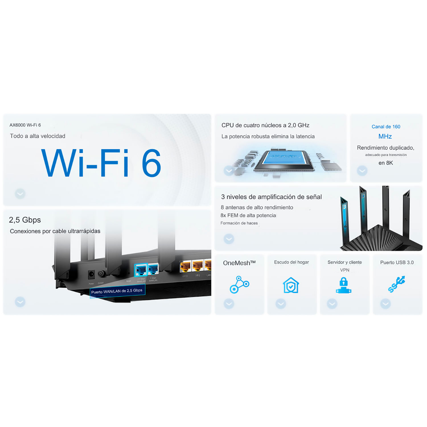 Router TP-Link Archer AX80 Wi-Fi 6 AX6000 Dual Band 2.5G - Coolbox