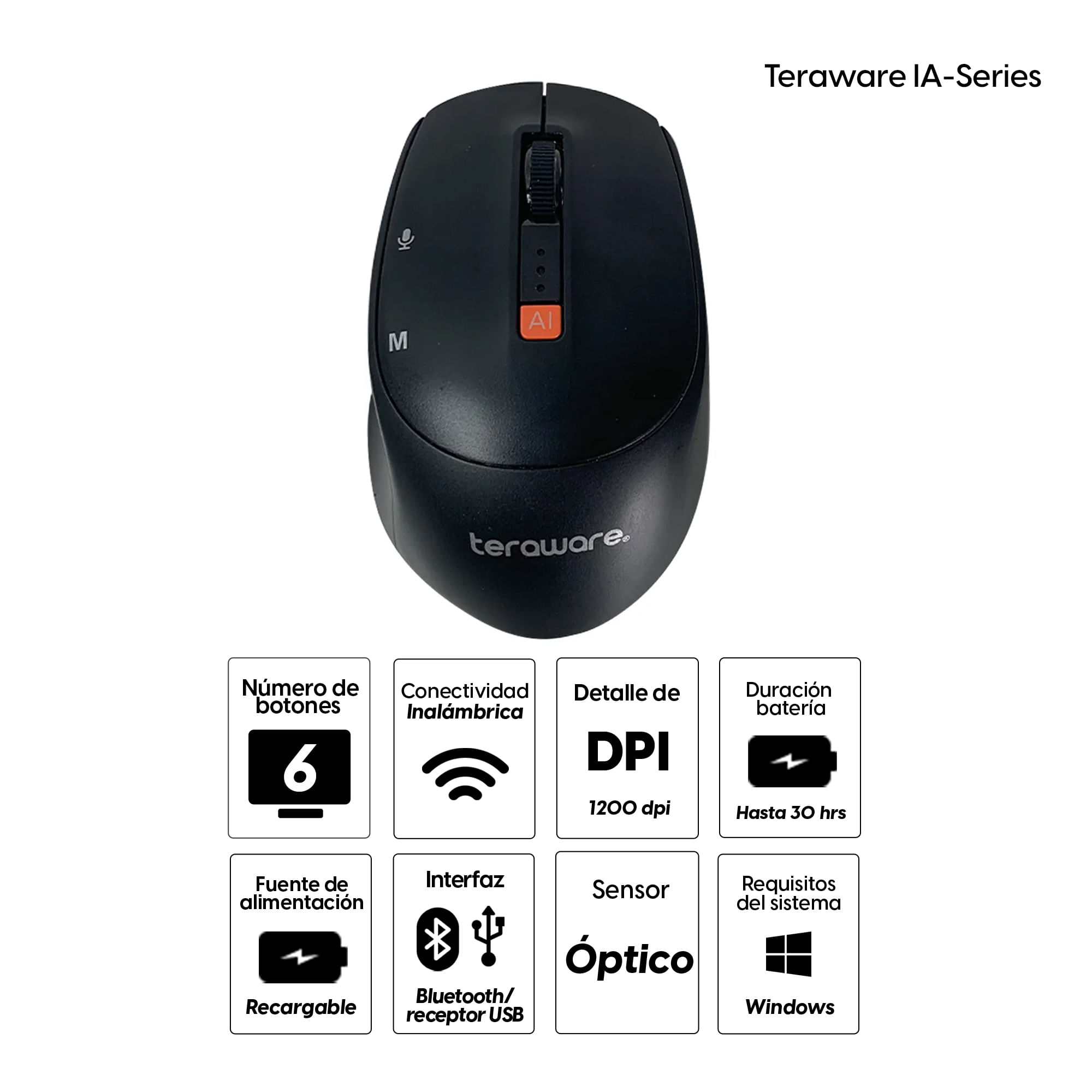 Mouse IA-Series Coolbox Teraware 2.4G+Bluetooth, recargable, 1200DPI ...
